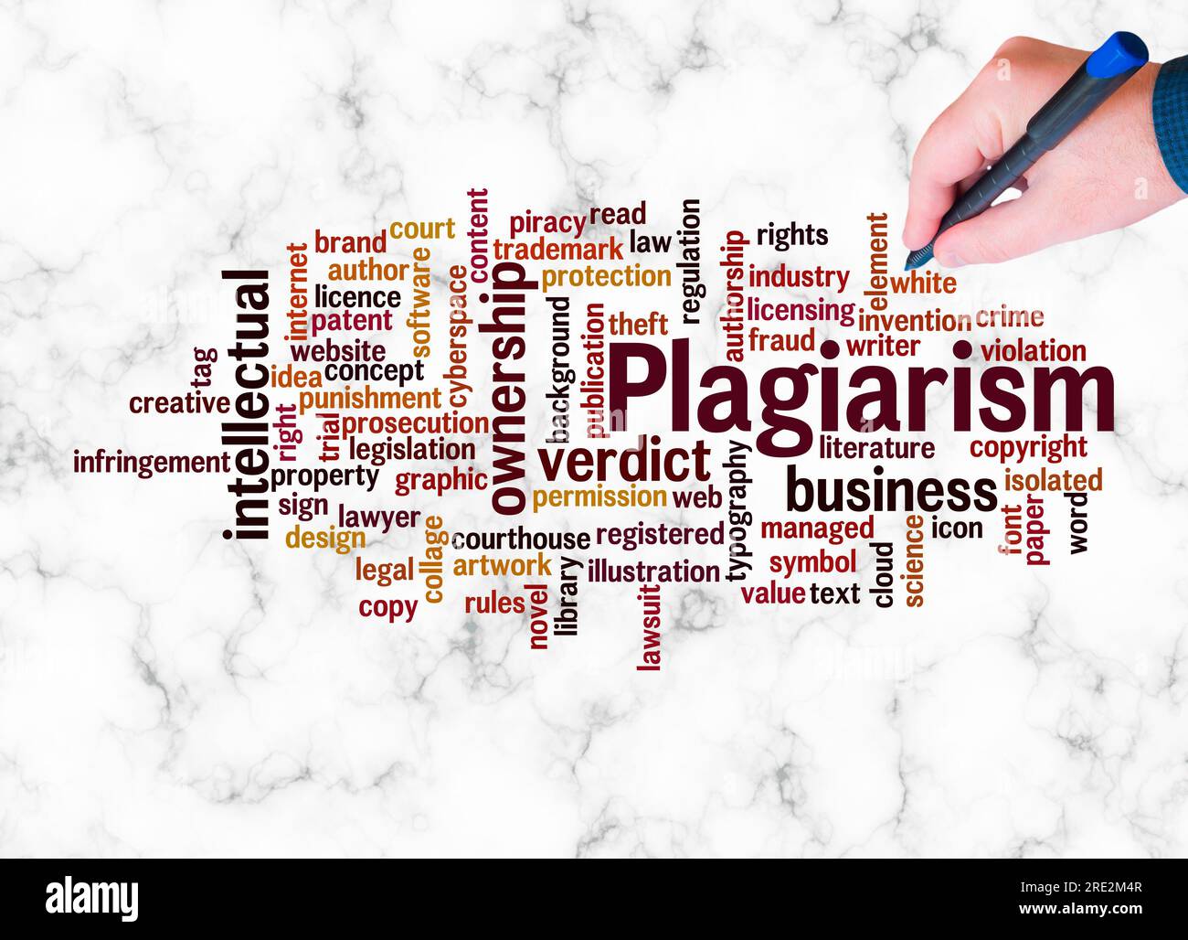 Word Cloud with PLAGIARISM concept create with text only Stock Photo ...