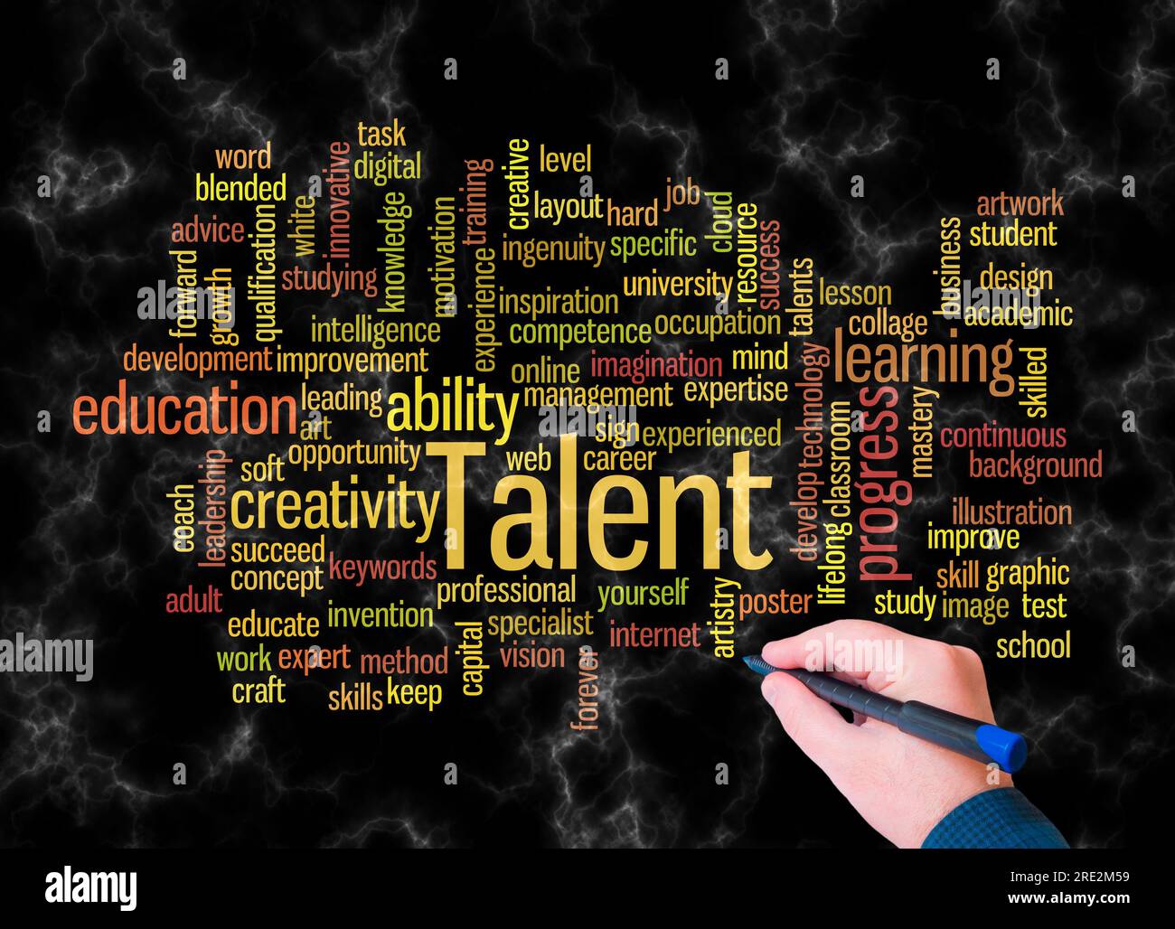 Talent Show Word Cloud Wrenegade Series Celebrates William & Mary's