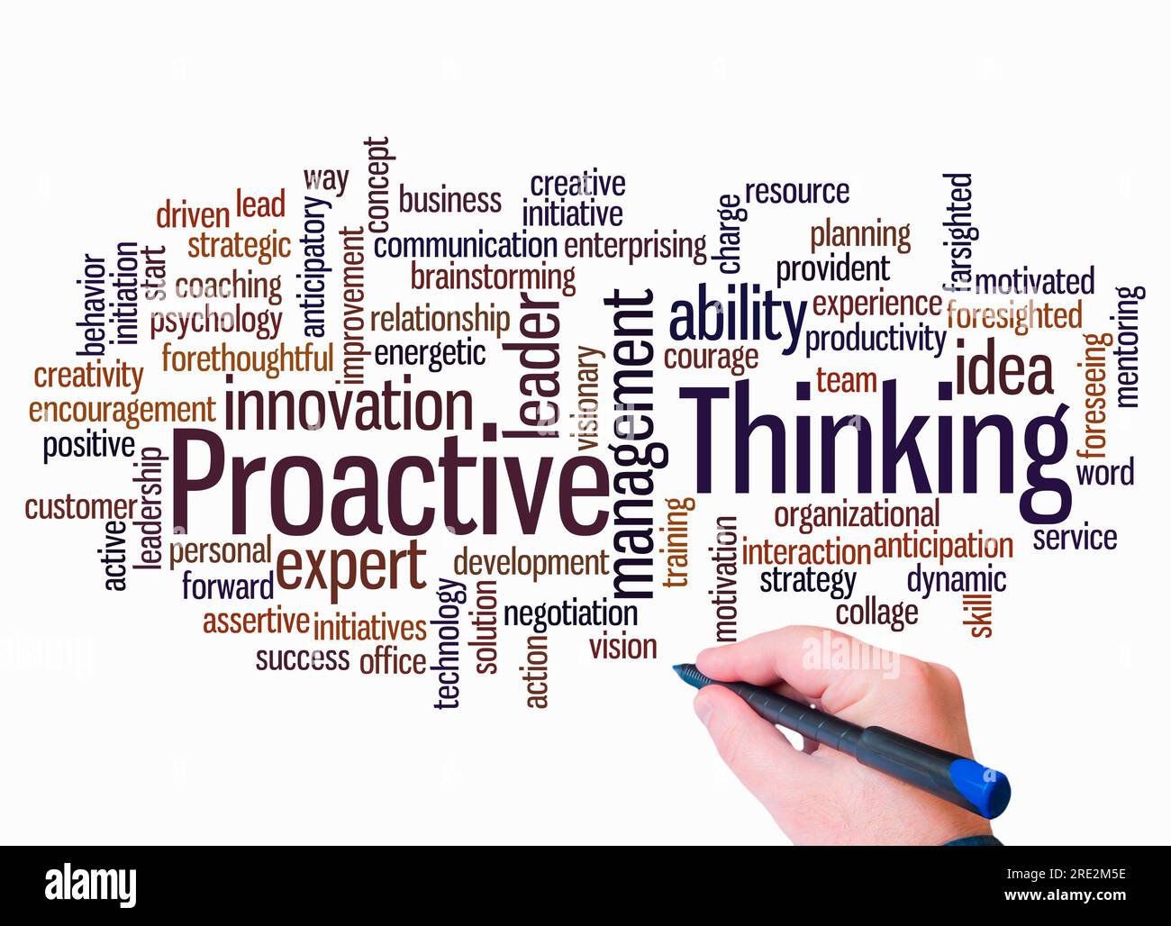 Word Cloud with PROACTIVE THINKING concept create with text only Stock ...