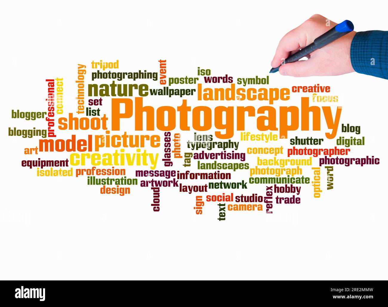 Word Cloud with PHOTOGRAPHY concept create with text only Stock Photo ...