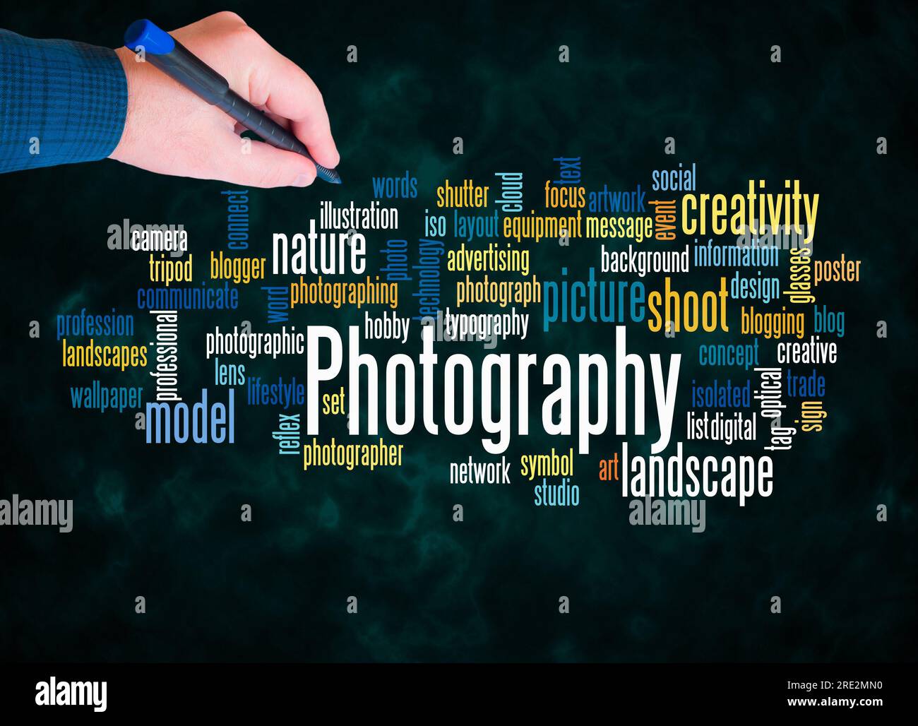Word Cloud with PHOTOGRAPHY concept create with text only Stock Photo ...