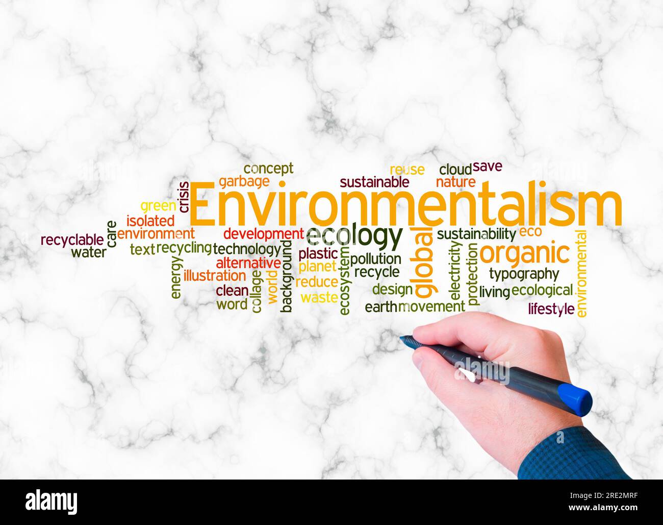 Word Cloud with ENVIRONMENTALISM concept create with text only Stock ...