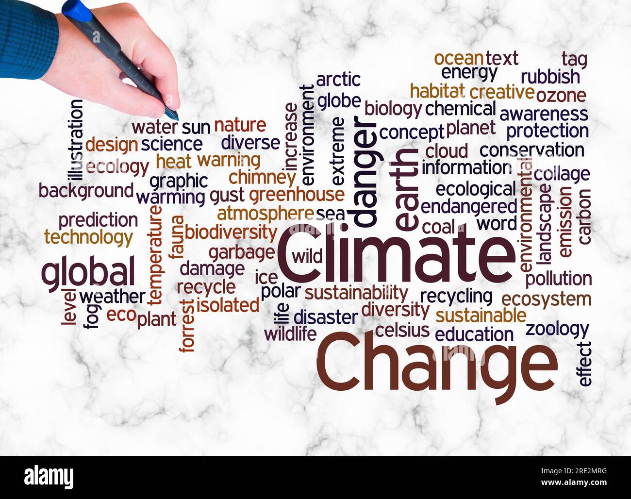 Word Cloud with CLIMATE CHANGE concept create with text only Stock ...
