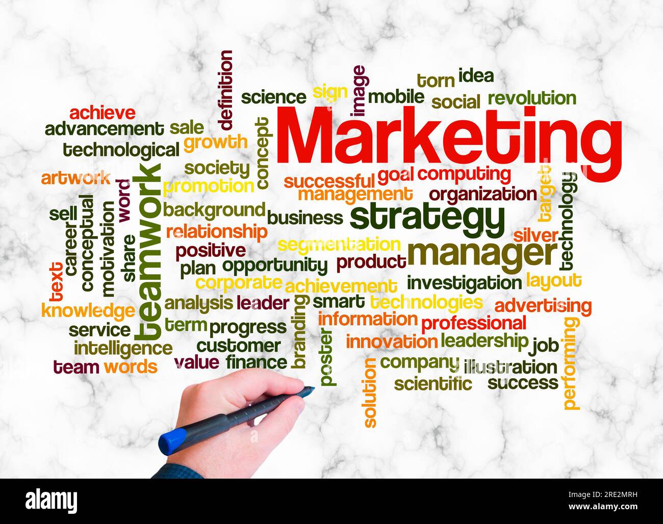 Word Cloud with MARKETING concept create with text only Stock Photo - Alamy