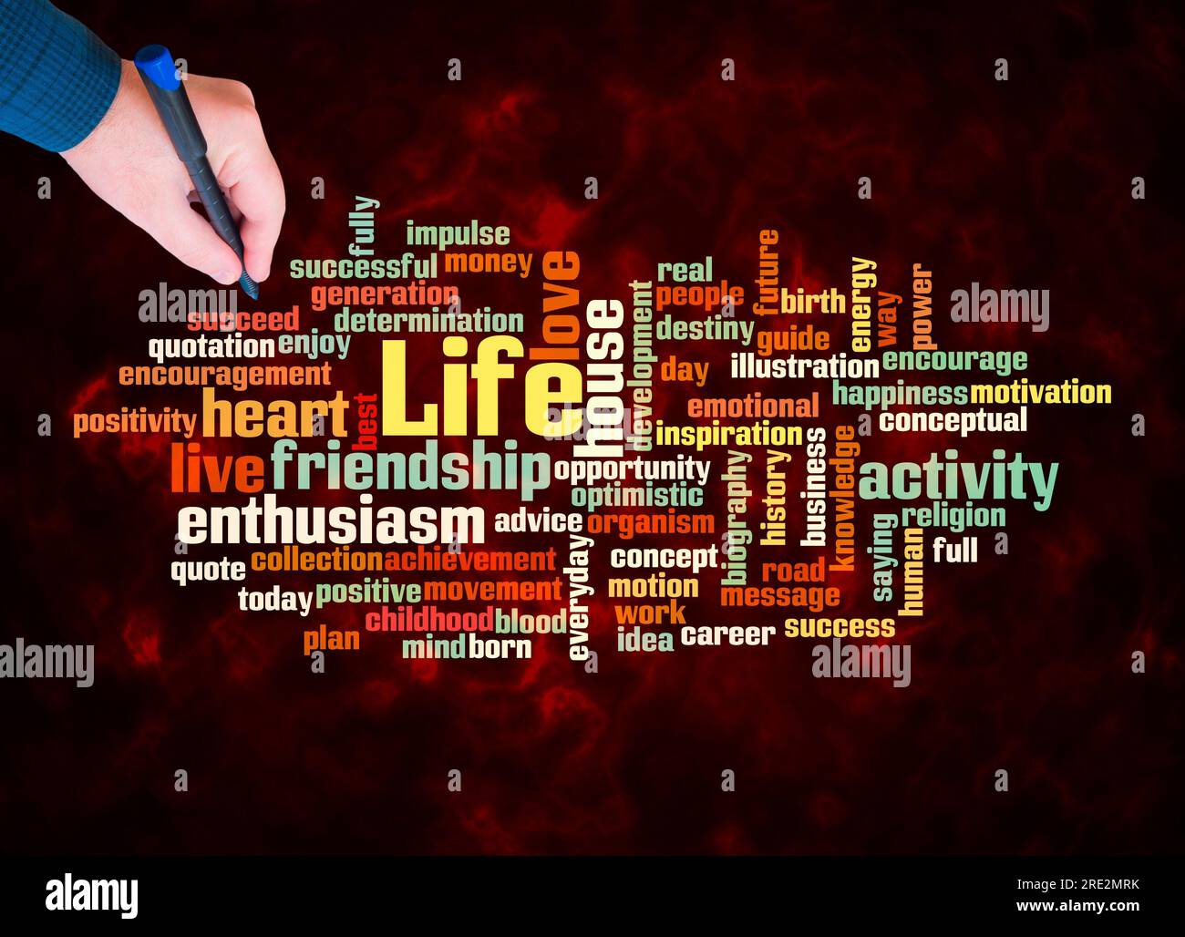Word Cloud with LIFE concept create with text only Stock Photo - Alamy