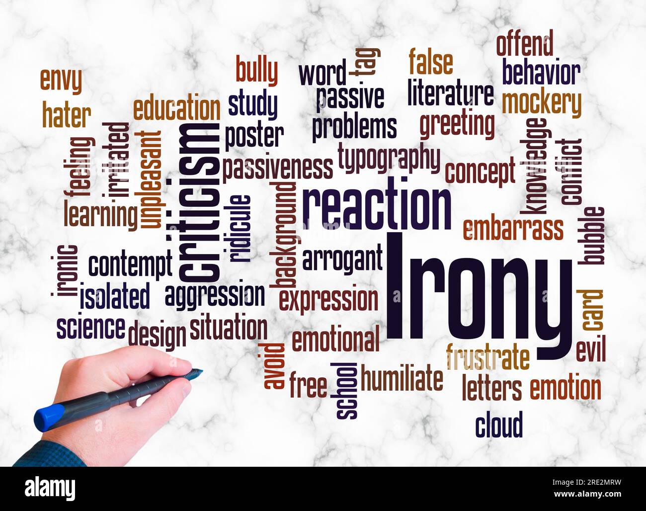 Word Cloud with IRONY concept create with text only Stock Photo - Alamy
