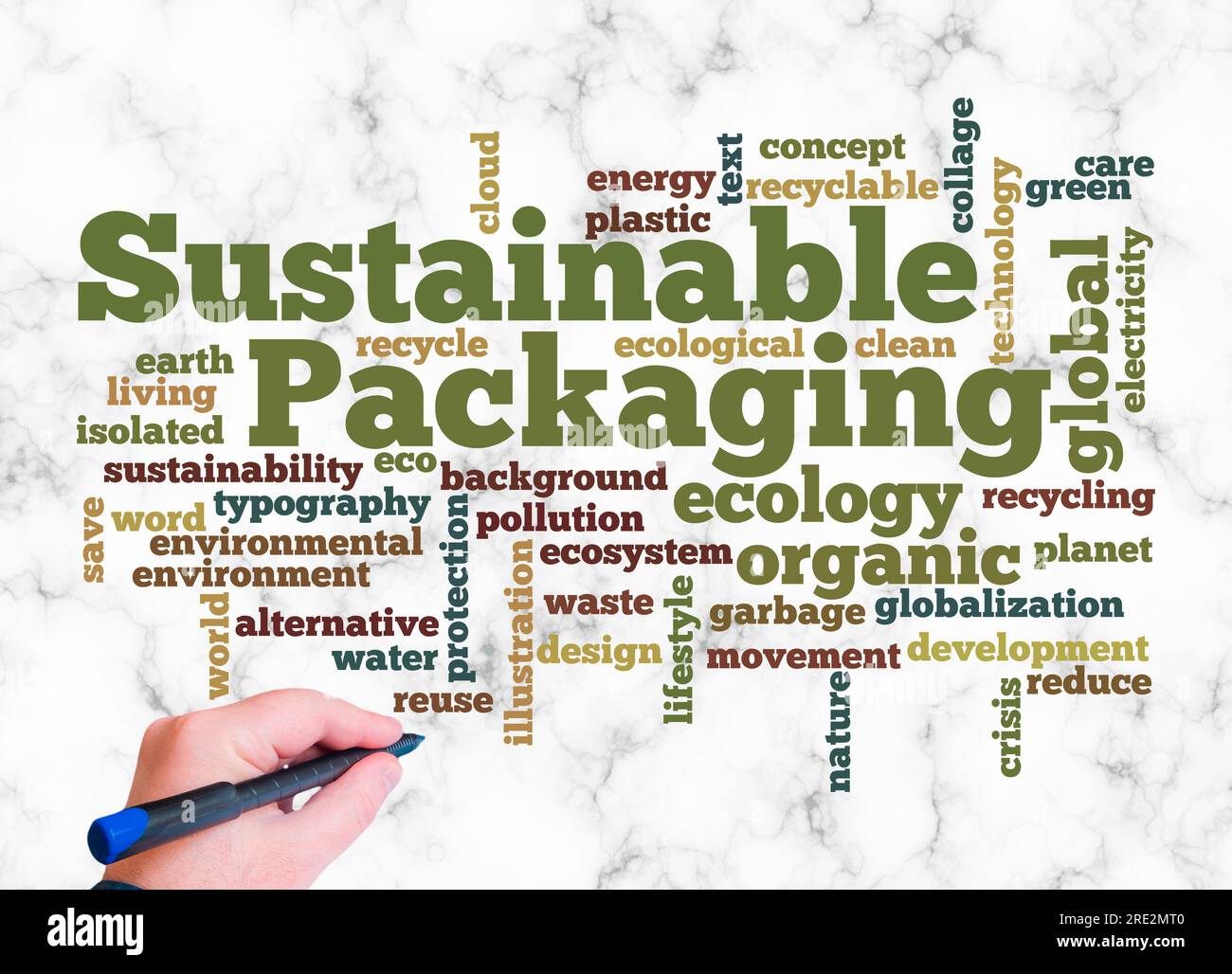Word Cloud with SUSTAINABLE PACKAGING concept create with text only ...
