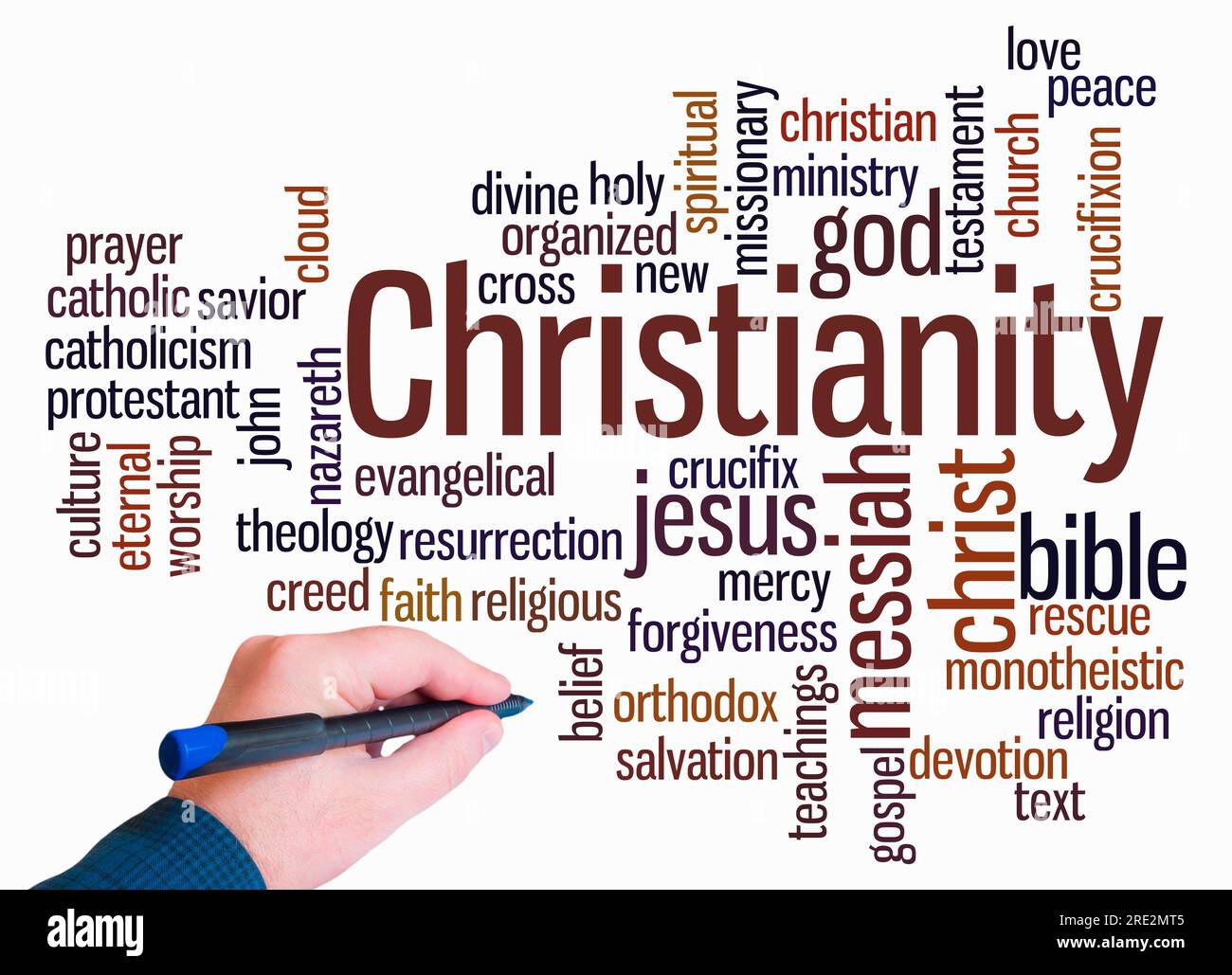 Word Cloud with CHRISTIANITY concept create with text only Stock Photo ...