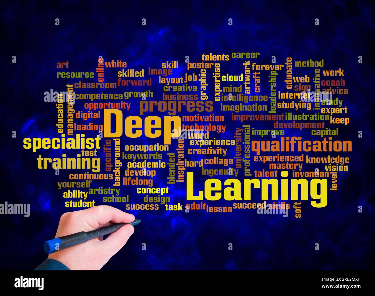 Word Cloud with DEEP LEARNING concept create with text only Stock Photo ...