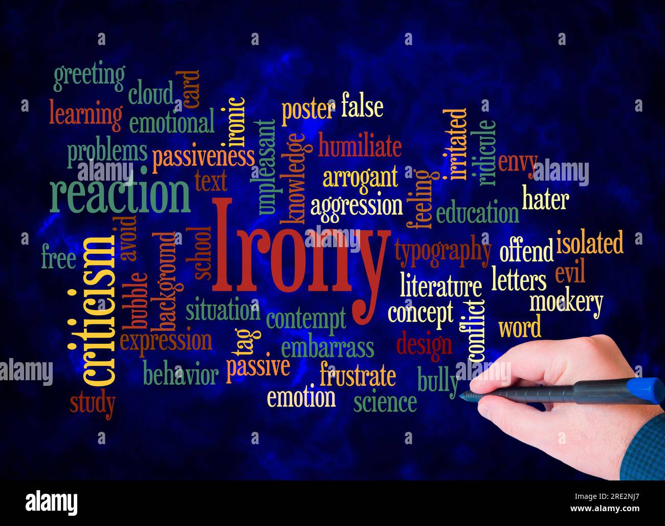 Word Cloud with IRONY concept create with text only Stock Photo - Alamy