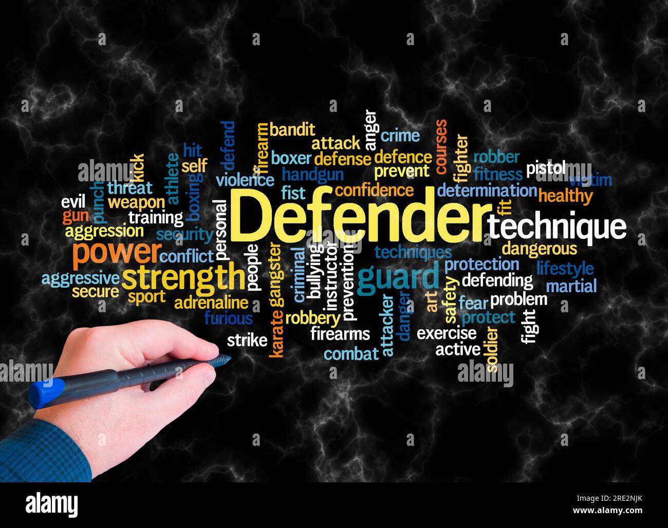 Word Cloud with DEFENDER concept create with text only Stock Photo - Alamy