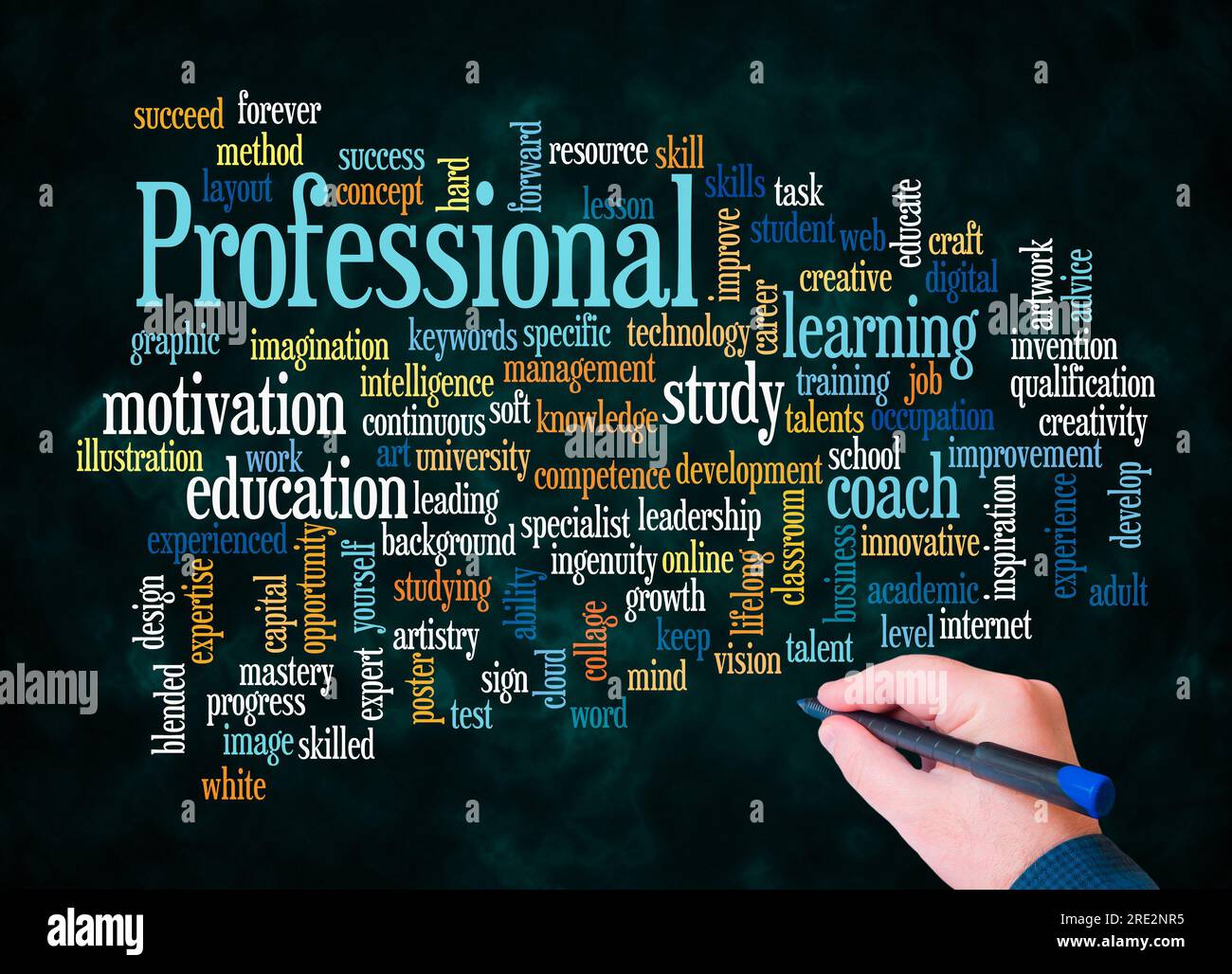 Word Cloud with PROFESSIONAL concept create with text only Stock Photo ...
