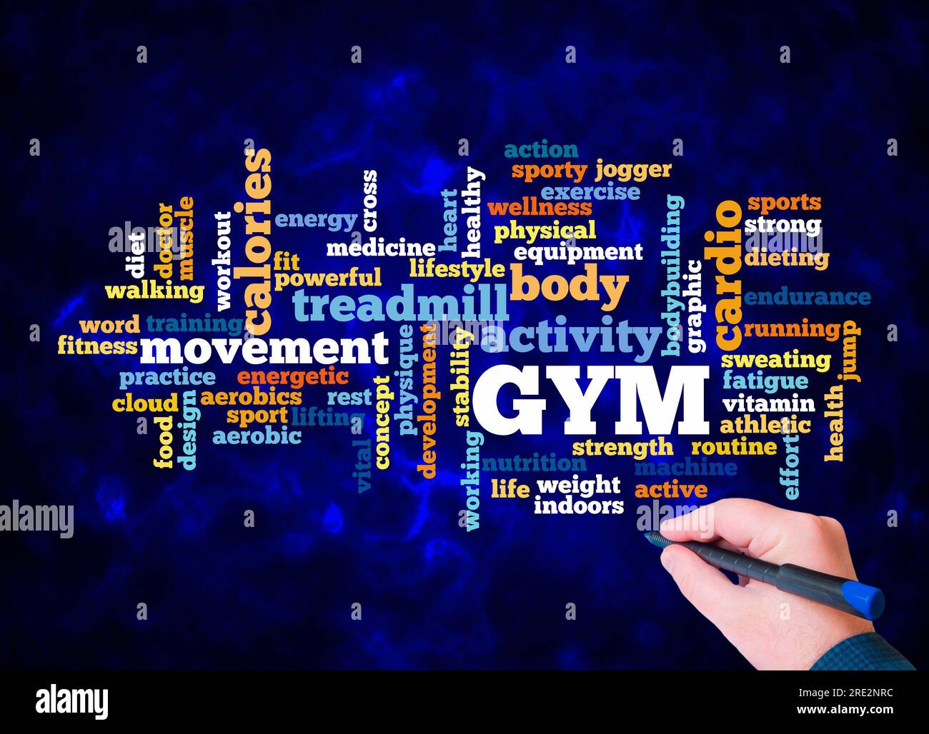 Word Cloud with GYM concept create with text only Stock Photo - Alamy
