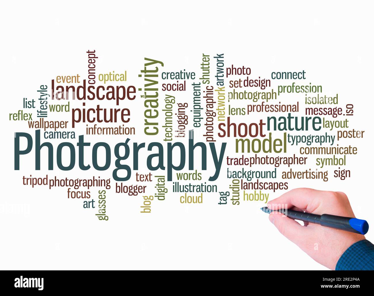 Word Cloud with PHOTOGRAPHY concept create with text only Stock Photo ...
