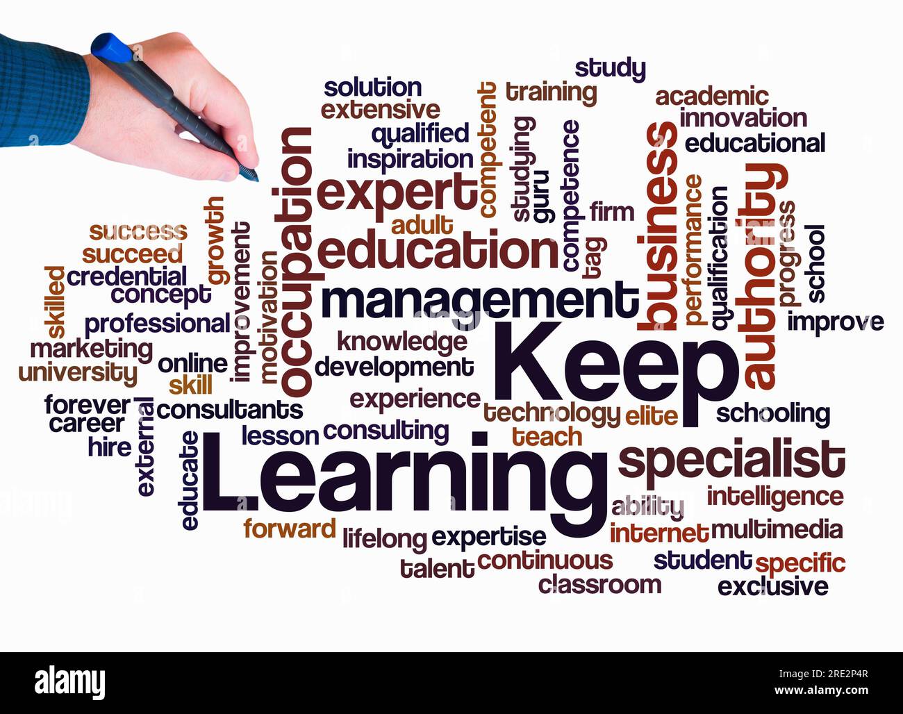Word Cloud with KEEP LEARNING concept create with text only Stock Photo ...