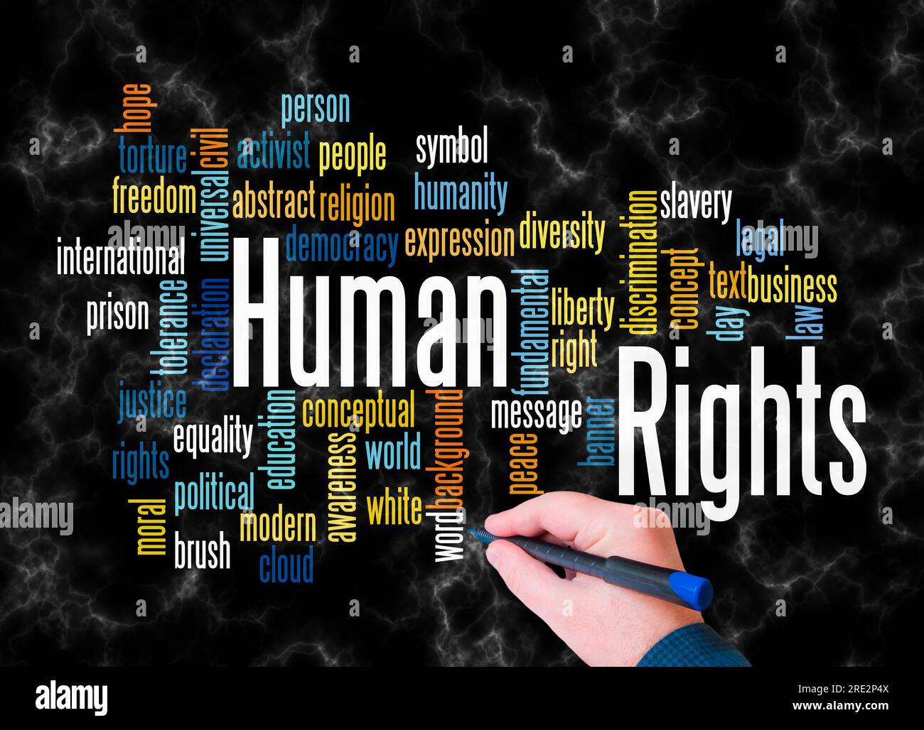 Word Cloud with HUMAN RIGHTS concept create with text only Stock Photo ...