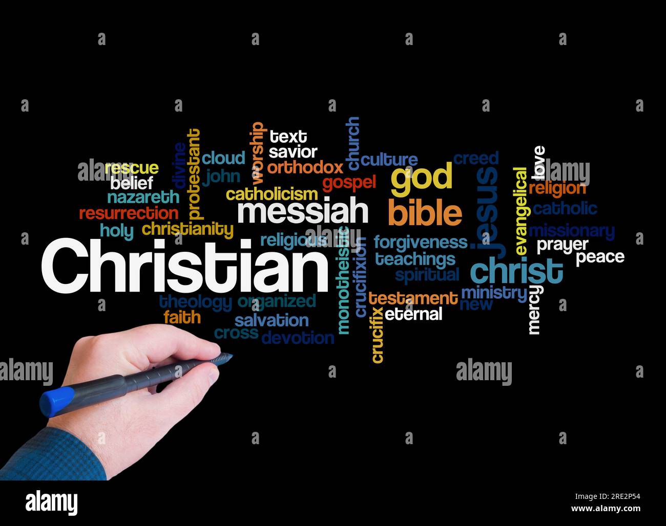 Word Cloud with CHRISTIAN concept create with text only Stock Photo - Alamy