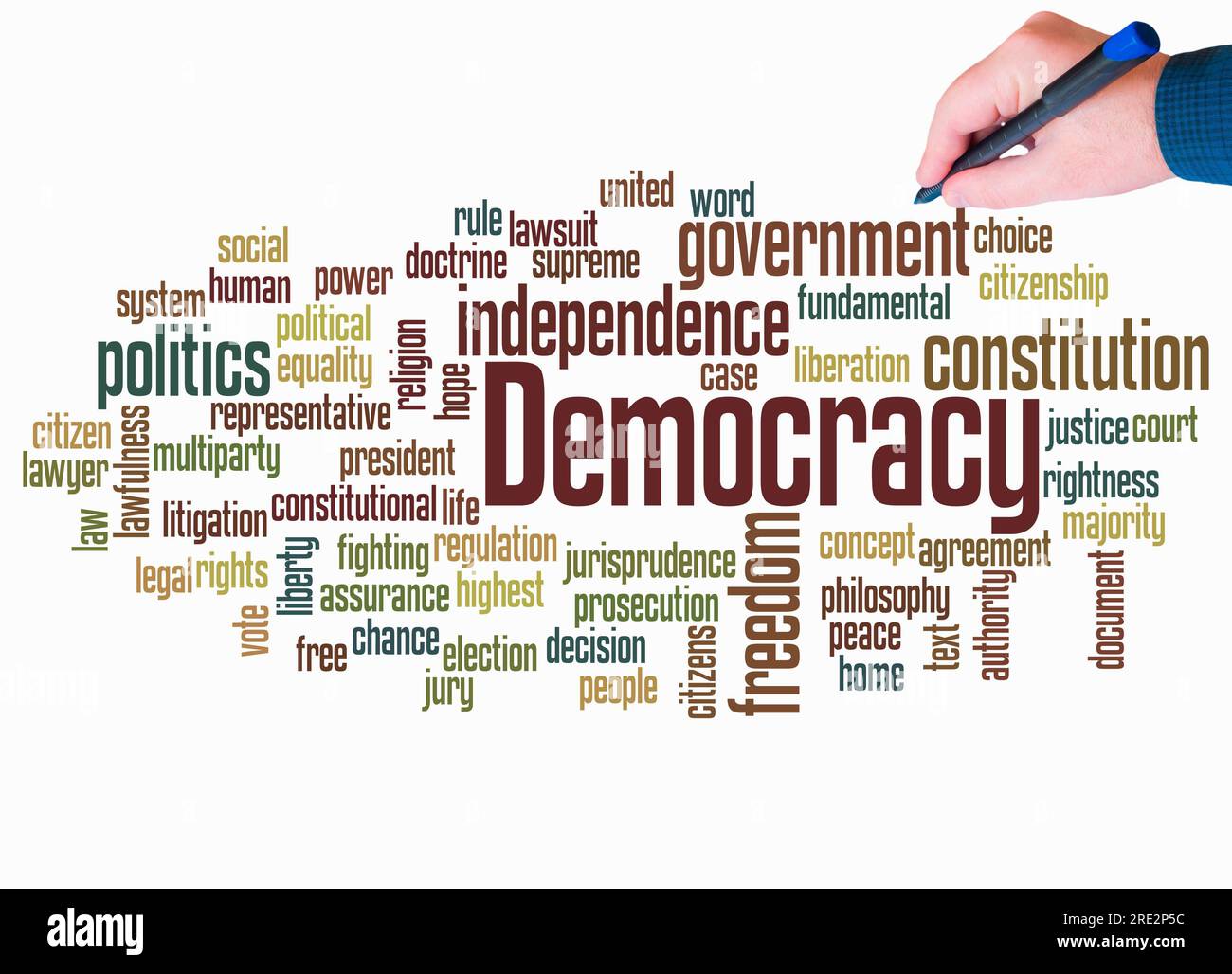 Word Cloud with DEMOCRACY concept create with text only Stock Photo - Alamy