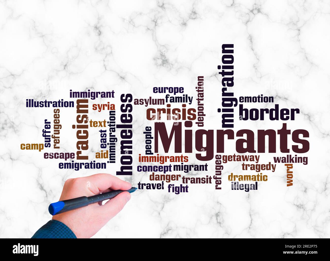 Word Cloud with MIGRANTS concept create with text only Stock Photo - Alamy