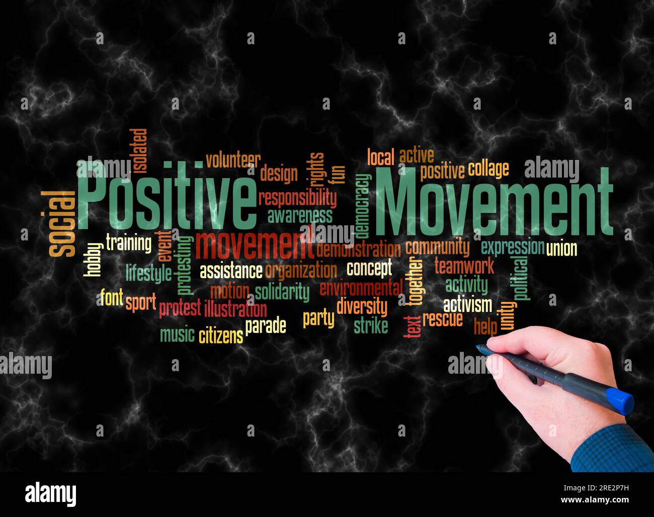Word Cloud with POSITIVE MOVEMENT concept create with text only Stock ...