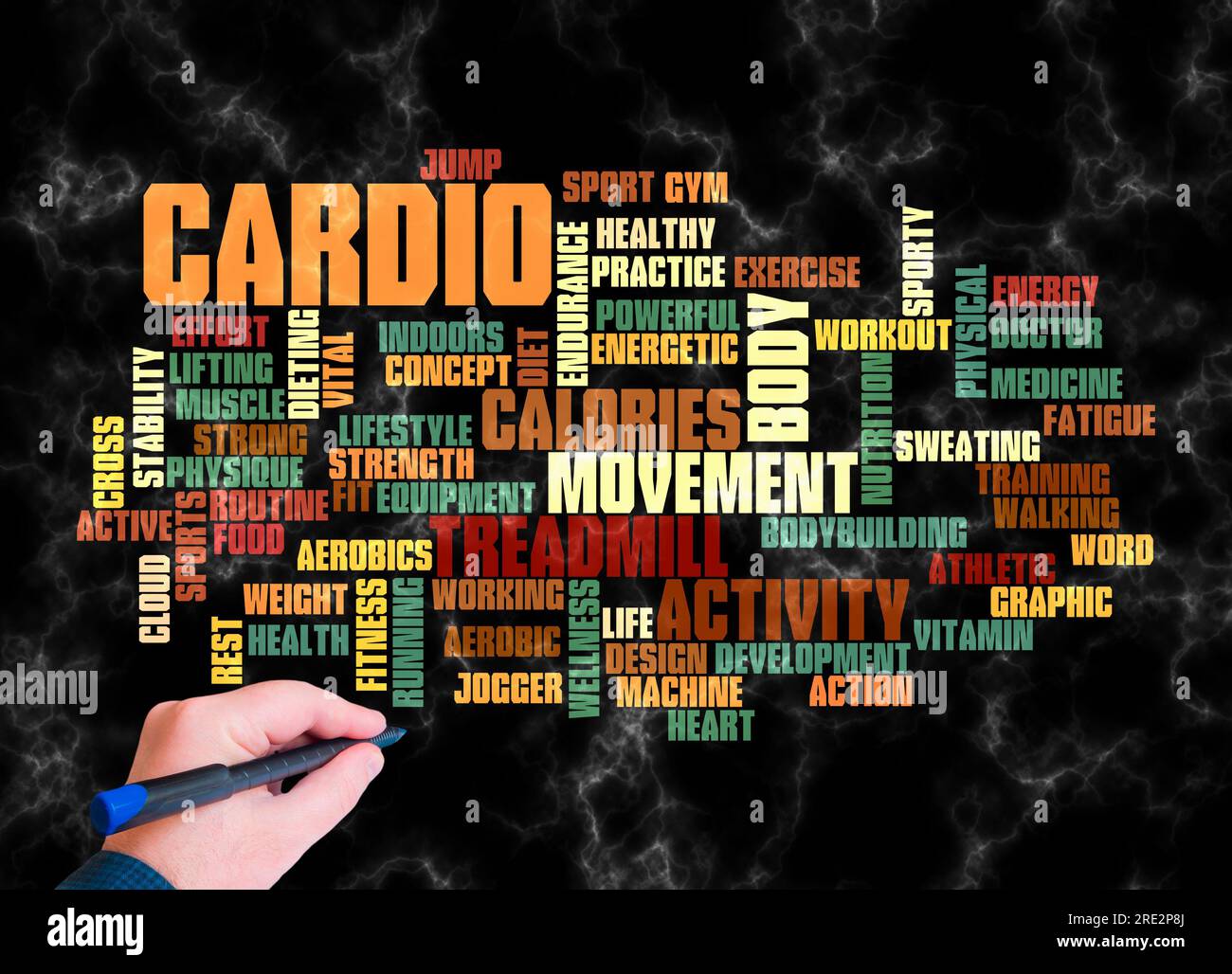 Word Cloud with CARDIO concept create with text only Stock Photo - Alamy