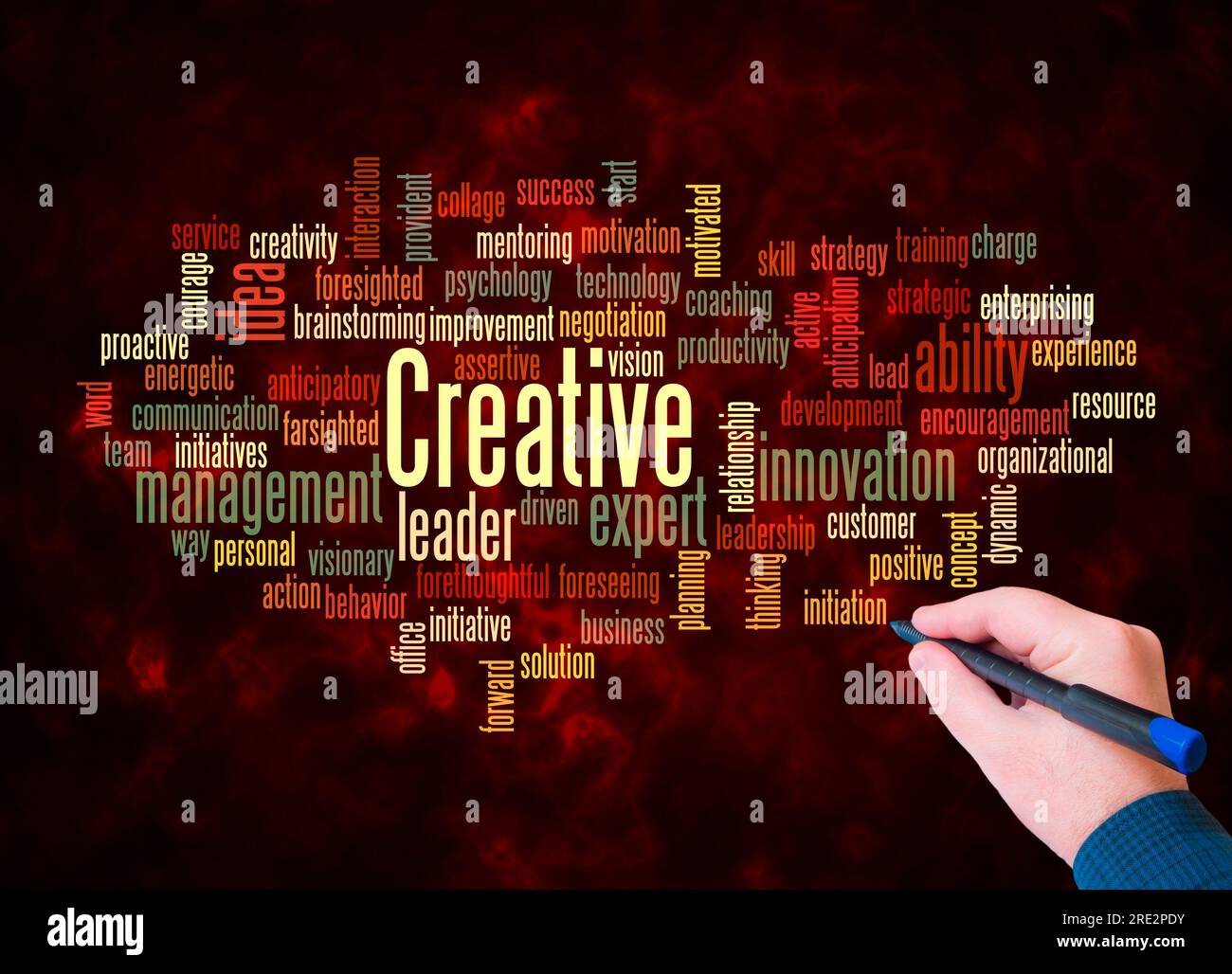 Word Cloud with CREATIVE concept create with text only Stock Photo - Alamy