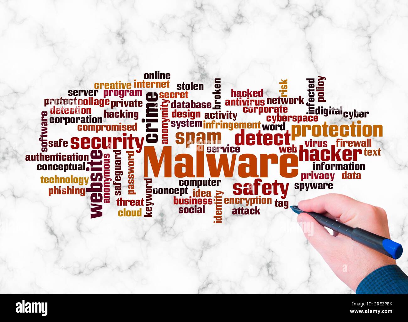 Word Cloud with MALWARE concept create with text only Stock Photo - Alamy