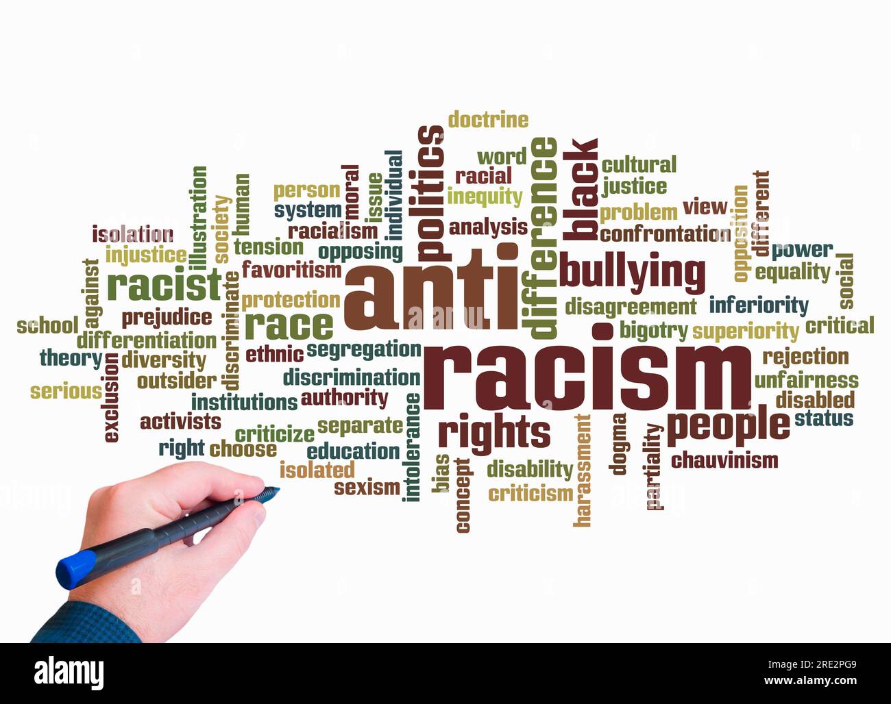 Word Cloud with ANTI RACISM concept create with text only Stock Photo ...
