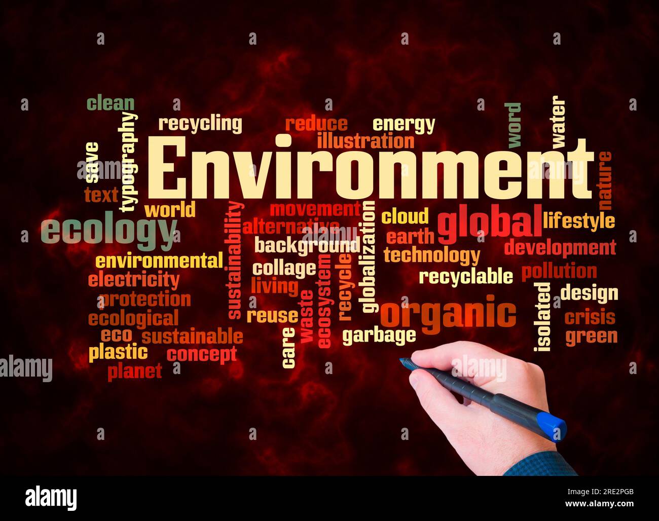 Word Cloud with ENVIRONMENT concept create with text only Stock Photo ...