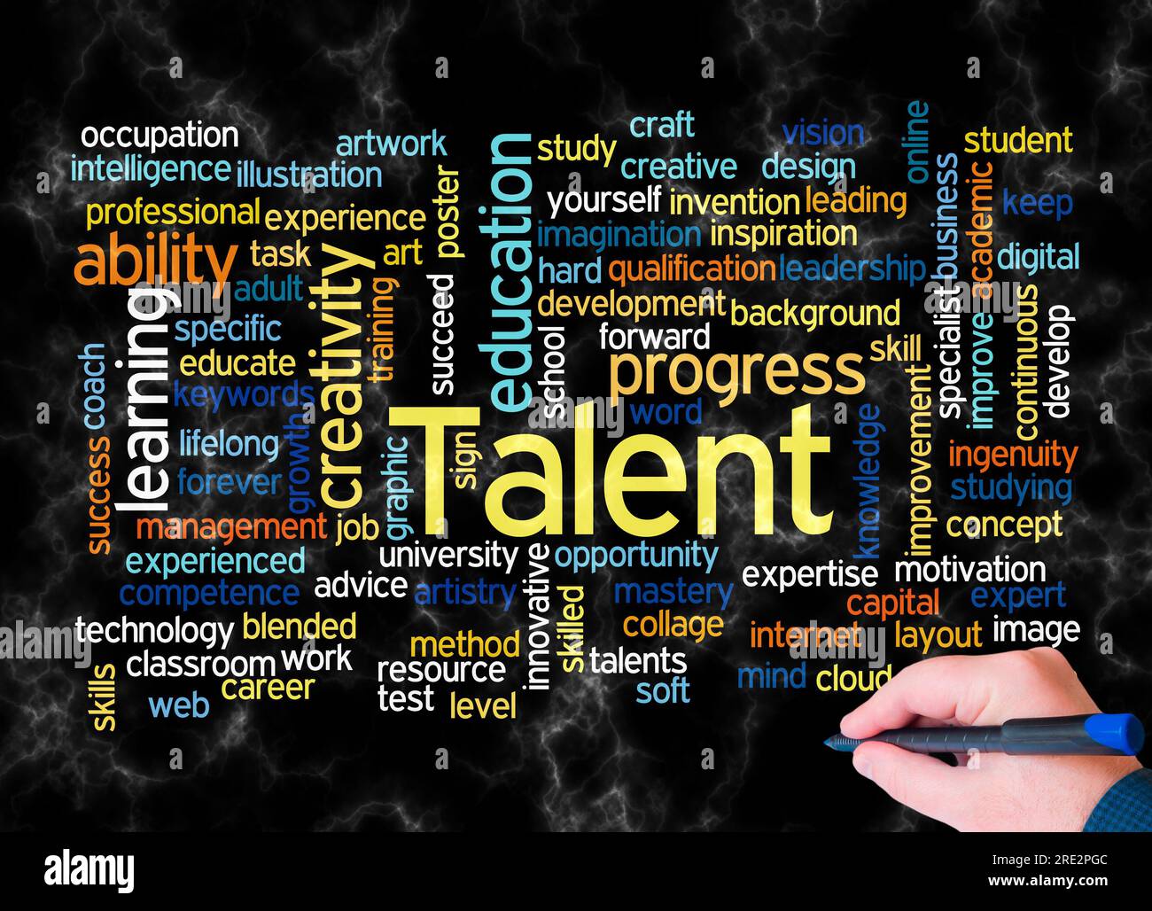 Word Cloud with TALENT concept create with text only Stock Photo - Alamy