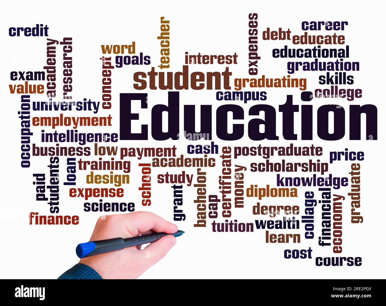 Word Cloud with EDUCATION concept create with text only Stock Photo - Alamy