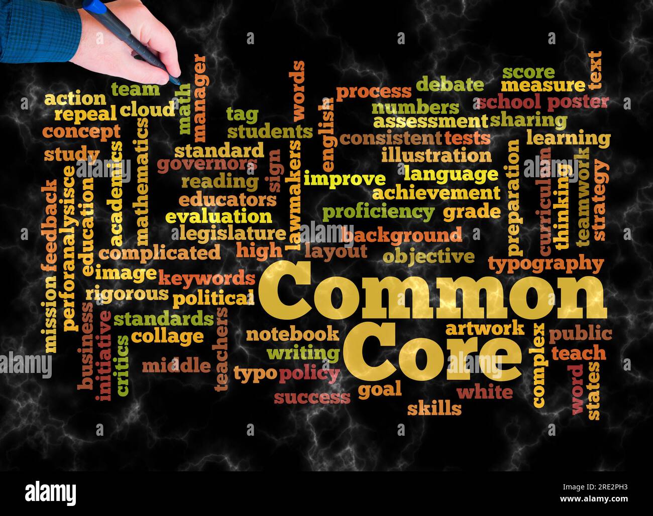 Word Cloud with COMMON CORE concept create with text only Stock Photo ...