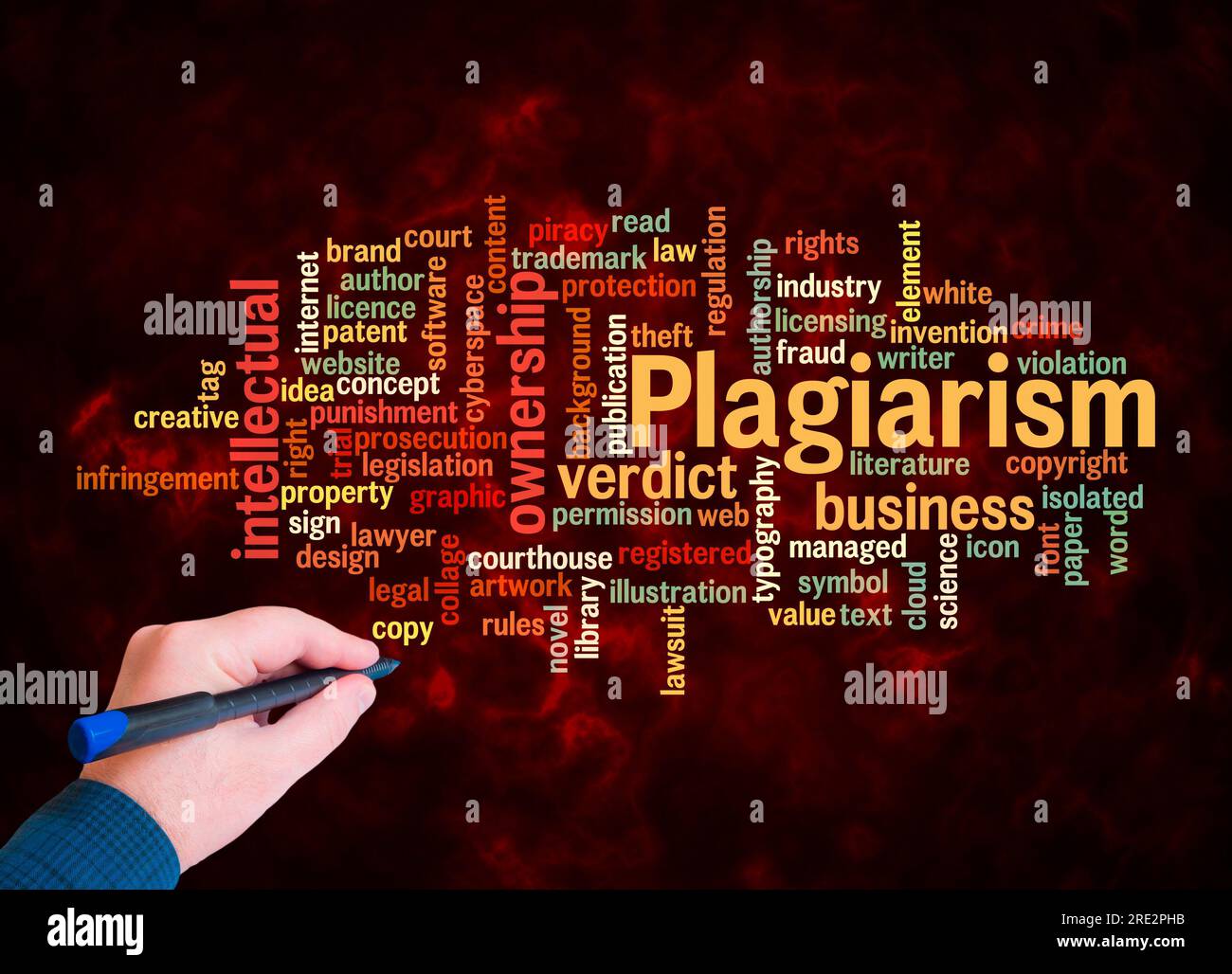 Word Cloud with PLAGIARISM concept create with text only Stock Photo ...