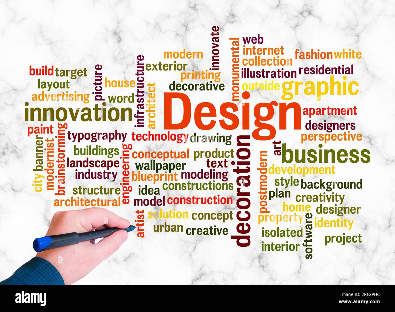 Word Cloud with DESIGN concept create with text only Stock Photo - Alamy