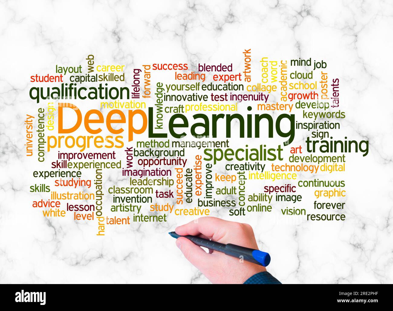 Word Cloud with DEEP LEARNING concept create with text only Stock Photo ...