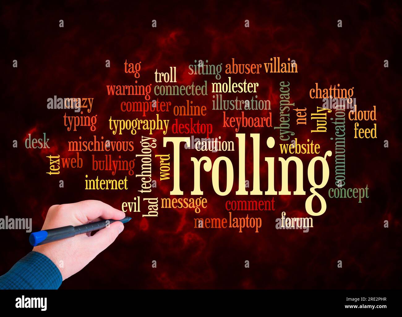 Word Cloud with TROLLING concept create with text only Stock Photo - Alamy