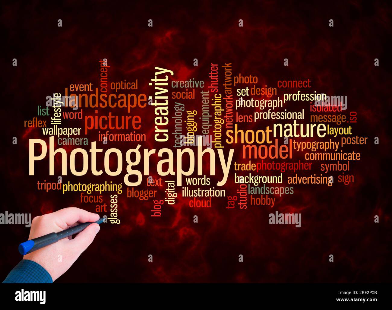 Word Cloud with PHOTOGRAPHY concept create with text only Stock Photo ...