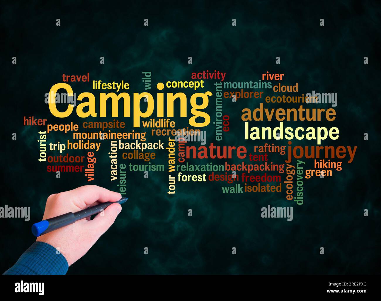 Word Cloud with CAMPING concept create with text only Stock Photo - Alamy