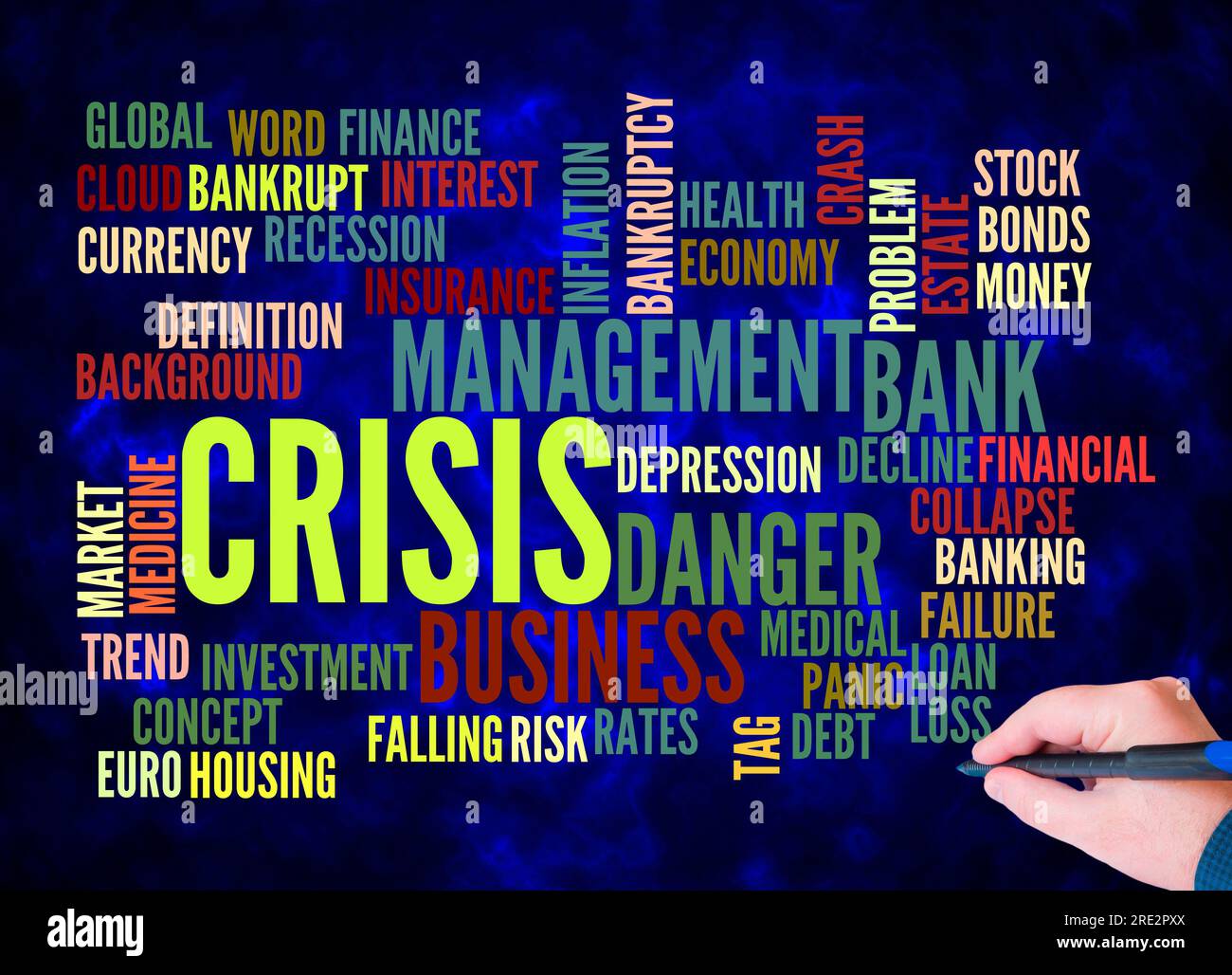 Word Cloud with CRISIS concept create with text only Stock Photo - Alamy