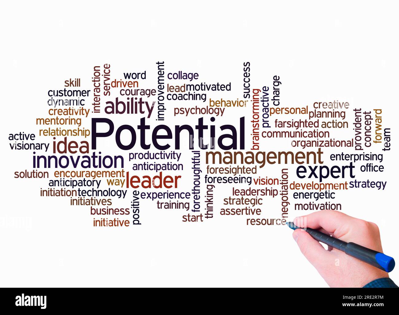 Word Cloud with POTENTIAL concept create with text only Stock Photo - Alamy