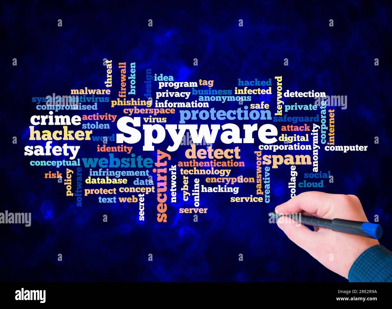 Word Cloud with SPYWARE concept create with text only Stock Photo - Alamy