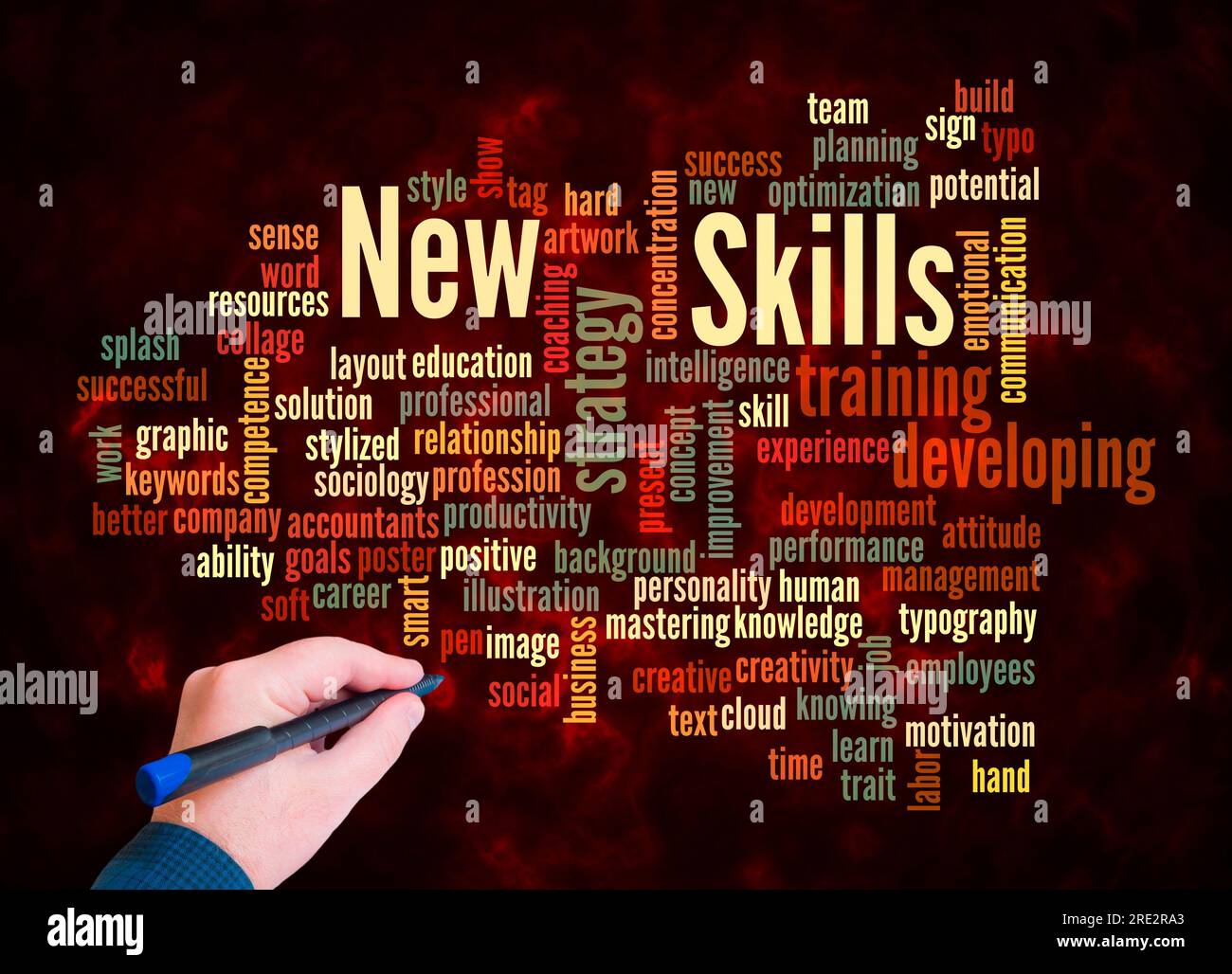 Word Cloud with NEW SKILLS concept create with text only Stock Photo ...