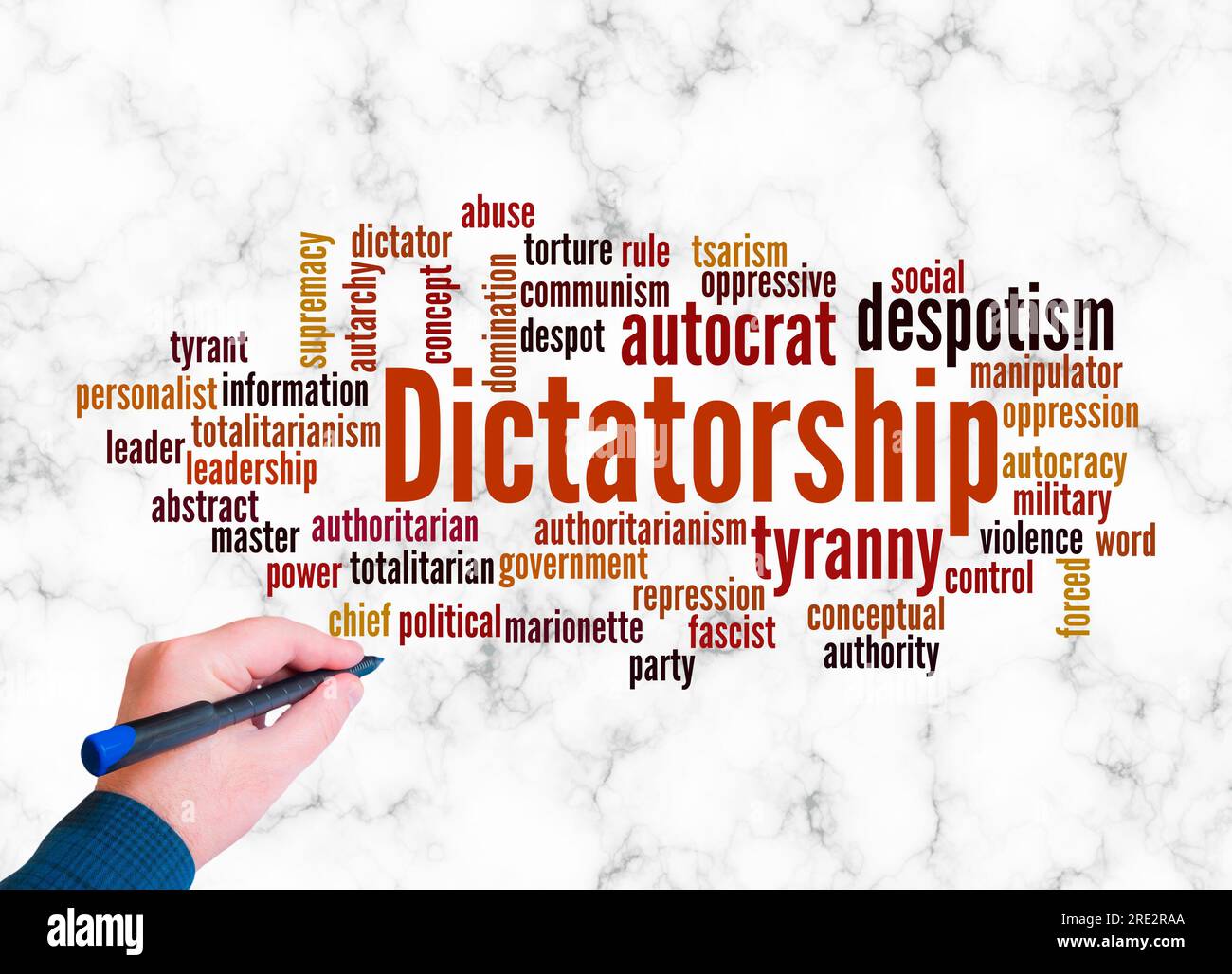 Word Cloud with DICTATORSHIP concept create with text only Stock Photo ...