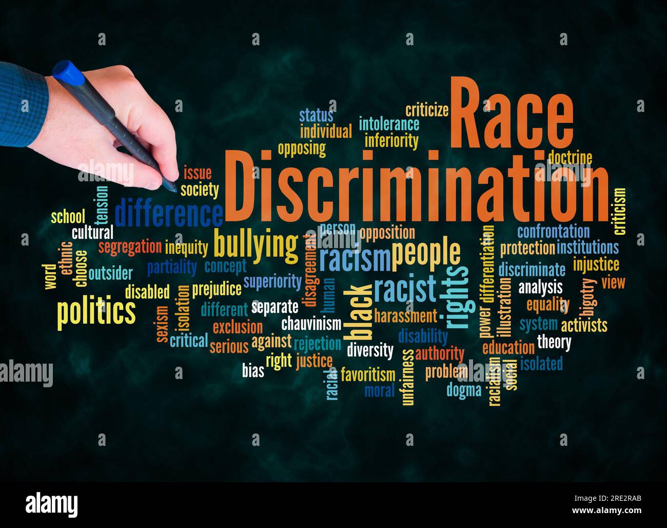 Word Cloud with RACE DISCRIMINATION concept create with text only Stock ...