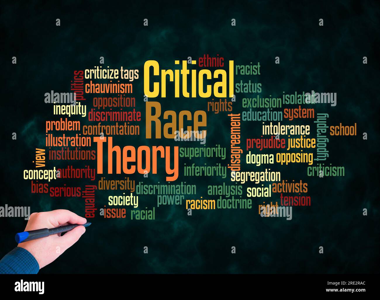 Word Cloud with Critical Race Theory concept create with text only ...