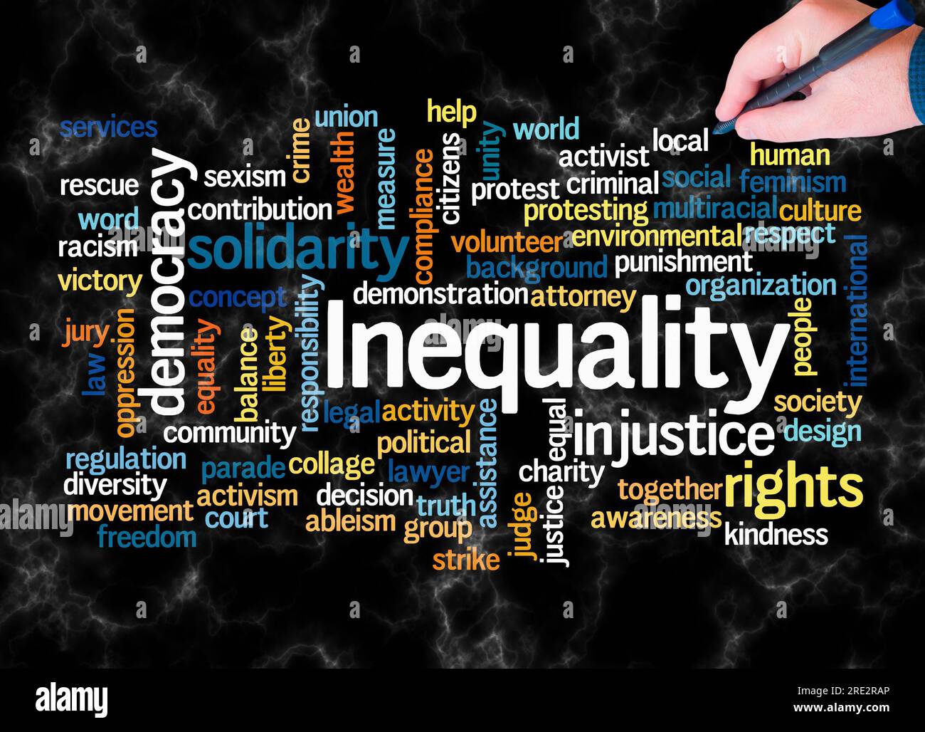 Word Cloud with INEQUALITY concept create with text only Stock Photo ...