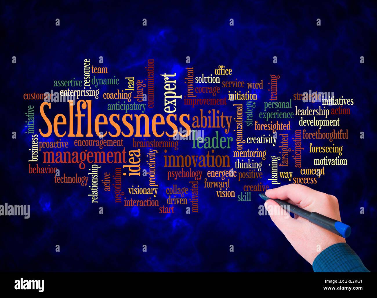 Word Cloud with SELFLESSNESS concept create with text only Stock Photo ...