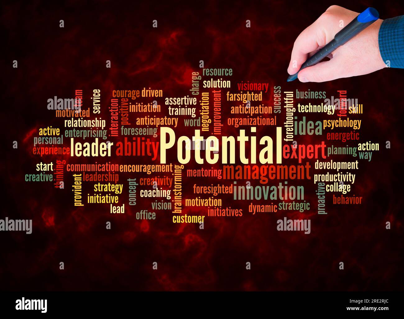 Word Cloud with POTENTIAL concept create with text only Stock Photo - Alamy