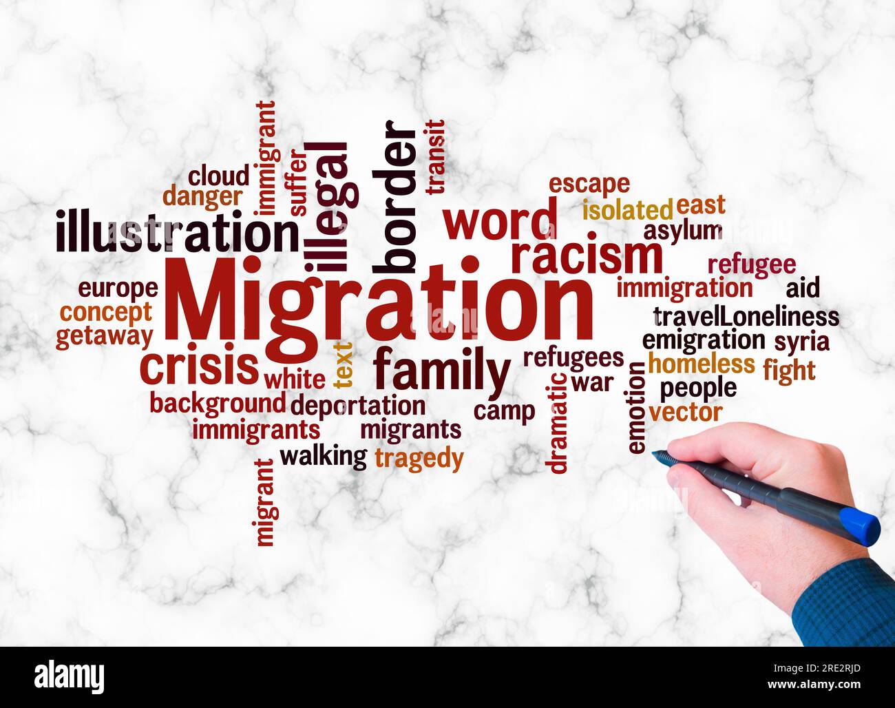 Word Cloud with MIGRATION concept create with text only Stock Photo - Alamy
