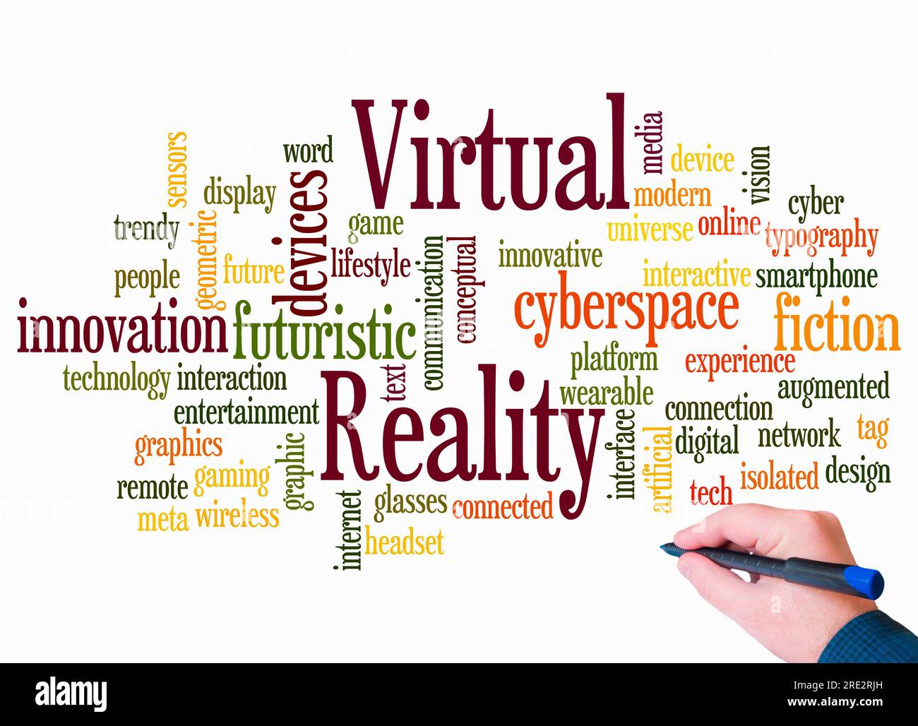 Word Cloud with VIRTUAL REALITY concept create with text only Stock ...